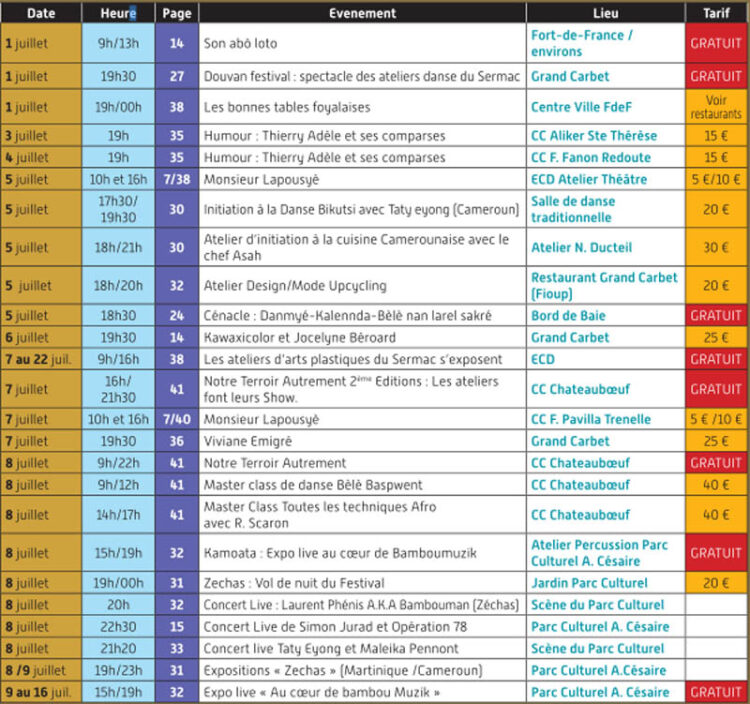 Le 52ème Festival Culturel de Fort-de-France